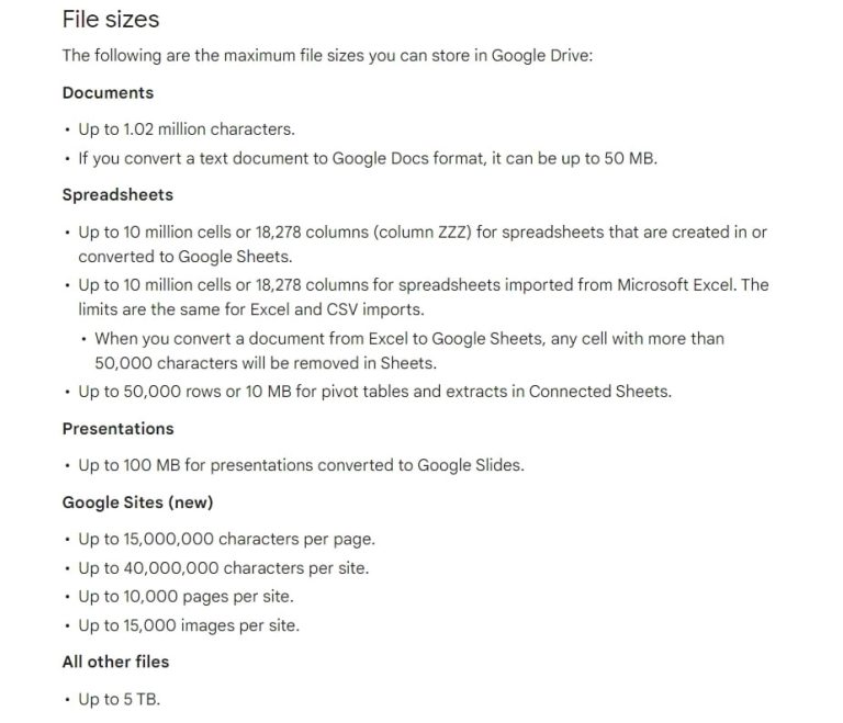 Pros and Cons of Google Drive – Everything You Need to Know